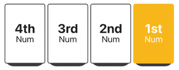 Number Picker Wheel - Pick Random Number by Spinning