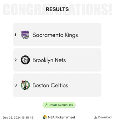 NBA Picker Wheel - A Random NBA Team Generator by Spinning