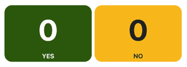 Yes No Picker Wheel - Get Yes or No Answer by Spinning