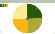 Yes No Picker Wheel - Get Yes or No Answer by Spinning